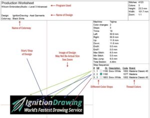 How to Read Run Sheets