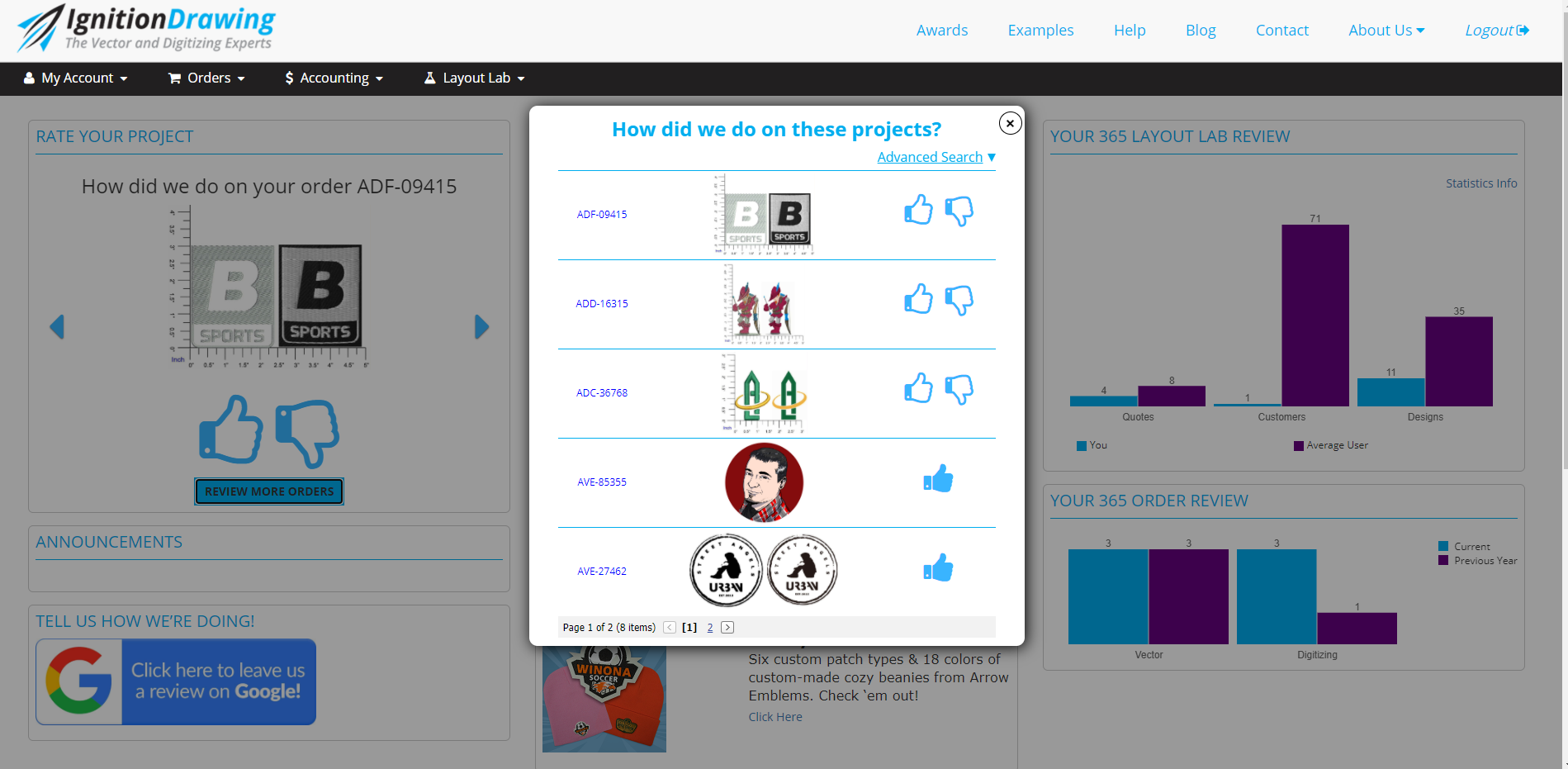 Gaining Visibility into Satisfaction Rates