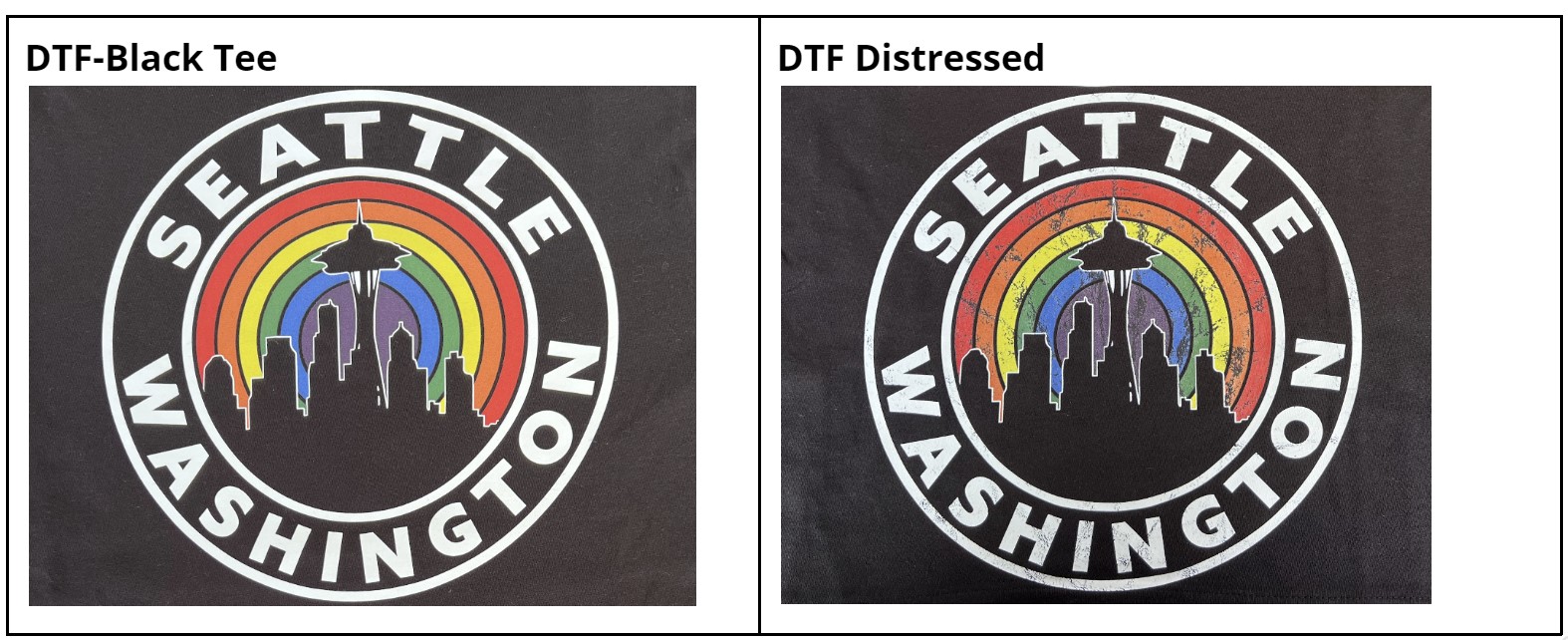 Transform Your Apparel with Distress Overlays in DTF Printing